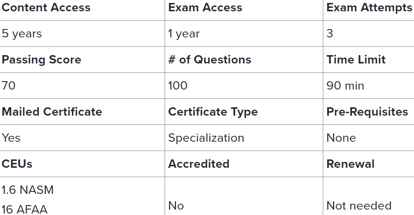 NASM Stretching And Flexibility Coach (SFC) - Online Personal Trainer ...